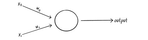 10 Neural Networks Nature Of Code