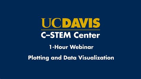 C Stem 1 Hour Webinar Plotting And Data Visualization