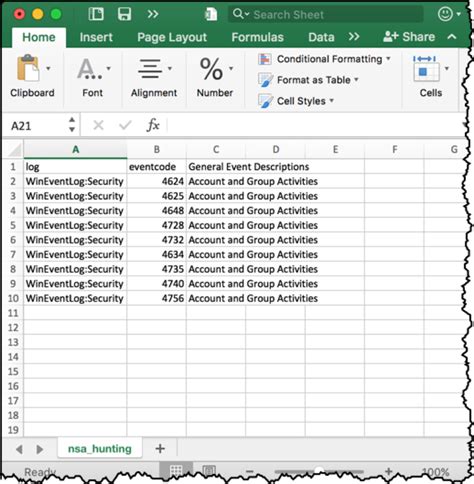 Splunk Lookup Example Csv At Ronald Wray Blog