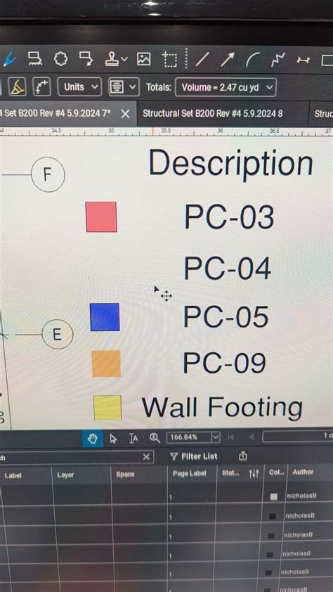 Legend Problem Rrevu