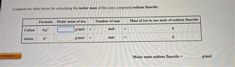 Solved Use The Referend How Many Moles Of Cl Are There In A Chegg Com
