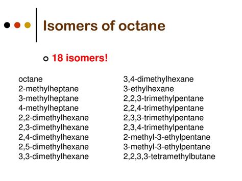 Octane Isomers
