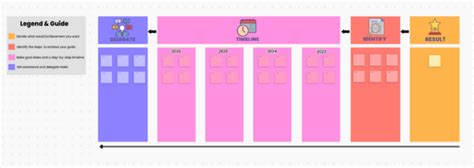 10 Resource Planning Templates In Clickup Excel And Sheets