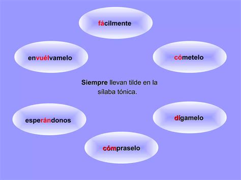 La Importancia Del Uso De La Tilde Ppt