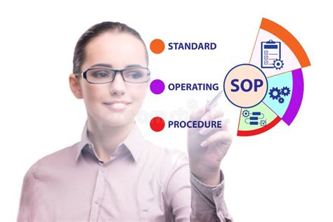 Concept Of Standard Operating Procedure Stock Image Image Of Protocol Efficient 260481251