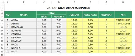 Detail Contoh Data Nilai Siswa Excel Koleksi Nomer 19