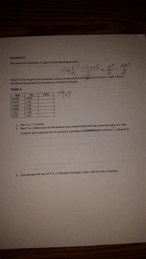 Solved The Period Of A Pendulum T Is Given By The Following
