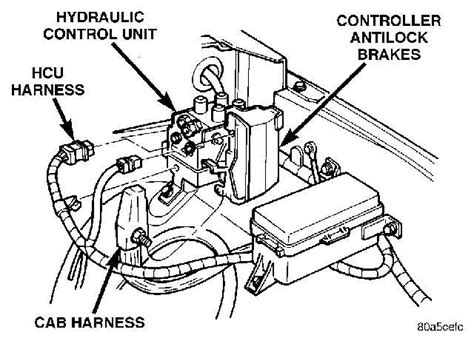 Understanding The Dodge Ram Vacuum System A Diagram Guide