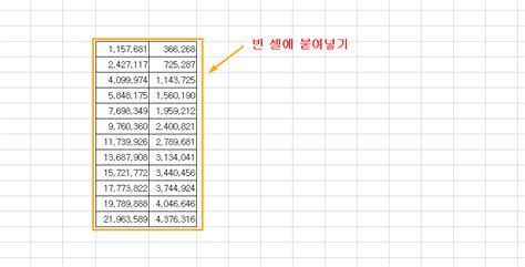 무역협회에서 Hs Code 데이터 확인 및 정리 방법 Sejong Data