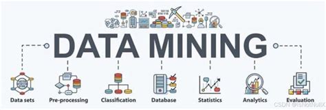 大数据挖掘和数据挖掘有什么不一样?大数据挖掘与传统数据挖掘的区别 Csdn博客 大数据挖掘和数据挖掘有什么不一样?大数据挖掘与传统数据挖掘的区别 Csdn博客