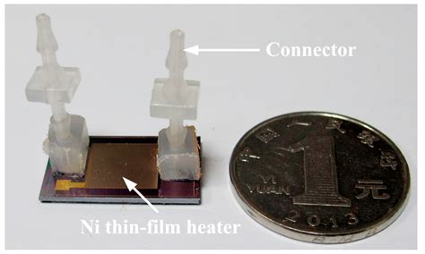 Sensors Special Issue Modeling Testing And Reliability Issues In