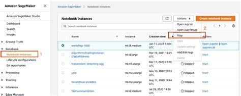 pytorch misconfigurationexception you requested gpus [0] but your machine only has