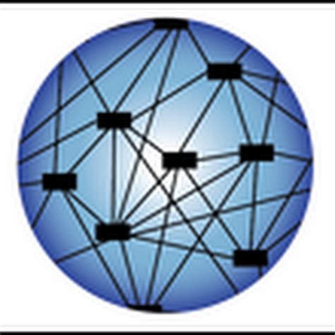 Dynamic Learning Maps Youtube