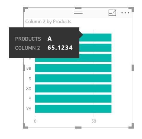Solved Force Decimal Instead Of Integer Microsoft Fabric Community