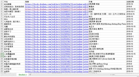 Python爬虫：利用正则表达式爬取豆瓣读书首页的book 喜喜睡吧 博客园