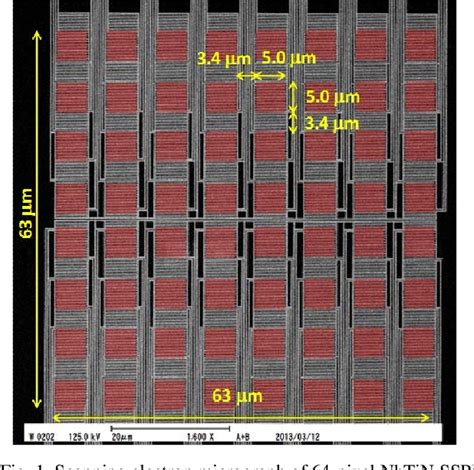 Figure 1 From A 64 Pixel Nbtin Superconducting Nanowire Single Photon