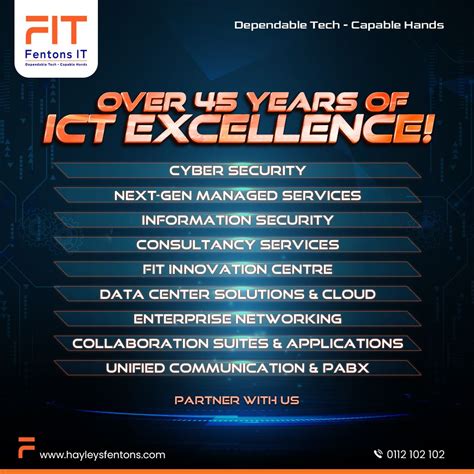 Ramya Shantha Peiris On Linkedin Ictexcellence Innovativesolutions Expertconsultation