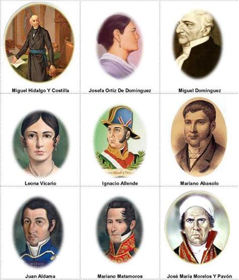 Heroes De La Independencia De Mexico