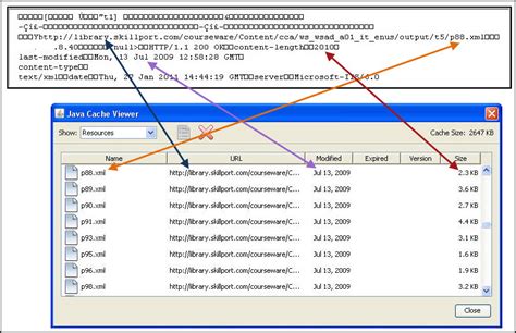 Almost Cooked Up Some Java ~ Anti Virus Scan