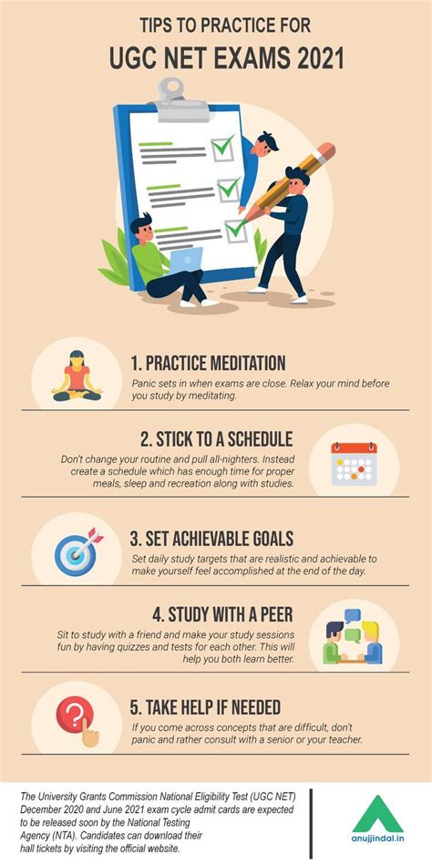 Ugc Net Previous Year Question Papers Cutoff And Preparation Strategy Artofit