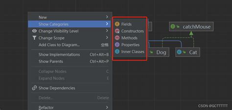 Java之面向对象编程实验与继承与多态实验（软件工程综合实践课程第一周作业）java 父工程调用子工程方法 Csdn博客