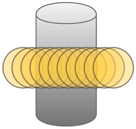Forests Free Full Text Tree Stem Diameter Estimation From Mobile Laser Scanning Using Line