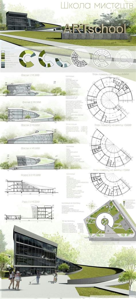 Architecture Design Presentation Landscape Architecture Design Layout Architecture