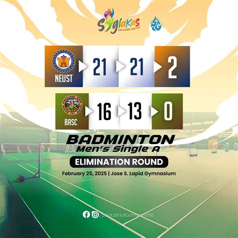 Psau 𝗦𝗖𝗨𝗔𝗔 𝗜𝗜𝗜 𝗥𝗘𝗚𝗜𝗢𝗡𝗔𝗟 𝗚𝗔𝗠𝗘𝗦 𝟮𝟬𝟮𝟱 𝗨𝗣𝗗𝗔𝗧𝗘 With Unwavering Control Ramos Of The Nueva Ecija