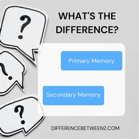 Difference Between Primary Memory And Secondary Memory Difference Betweenz