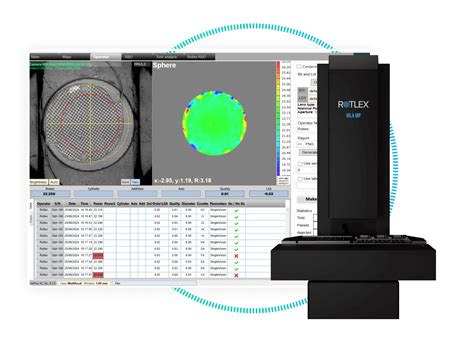 Iola Mp Rotlex China