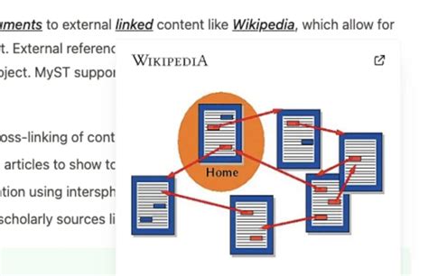 External References Myst Markdown Guide