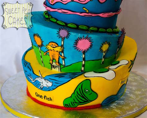 Dr Seuss Birthday
