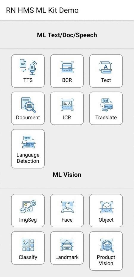 Demystifying Huawei Ml Kit — Face Detection With React Native Cross Platform By Neha Jeswani