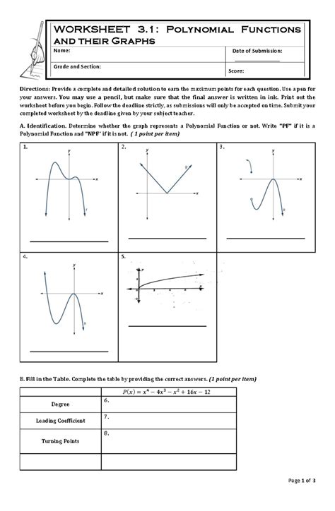 Worksheet 31 Polynomial Functions And Their Graphs Page 1 Of 3 Directions Provide A Complete