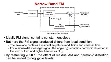 12 Narrow Band And Wide Band Fm Pdf