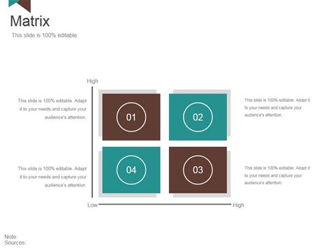 Matrix Ppt PowerPoint Presentation Gallery Slides
