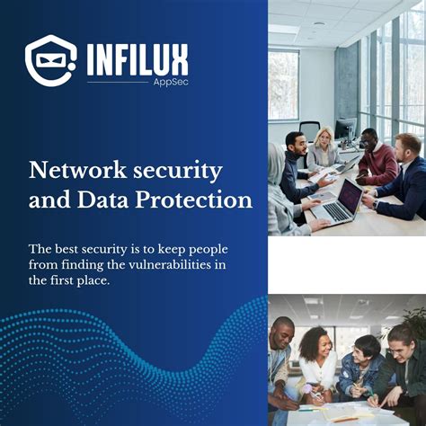 Infilux Appsec On Linkedin Datasecurity Cybersecurity Infilux Dataprotection Securebusiness…
