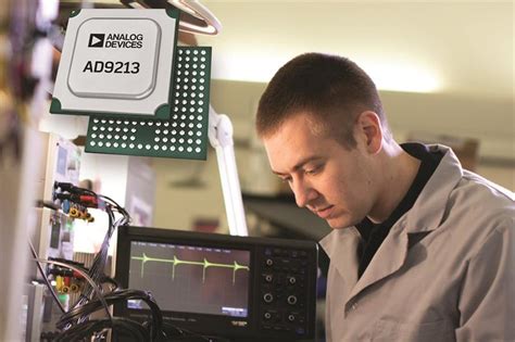 Bit GSPS Radio Frequency ADC Sets New Performance Benchmarks