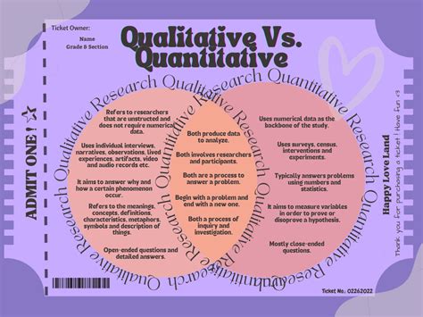 Qualitative Vs Quantitative Venn Diagram Creately How To Visualize