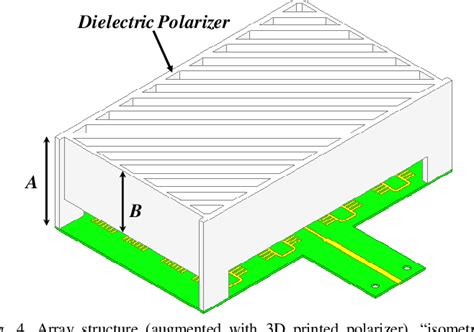 Figure 4 From Millimeter Wave Planar Antenna Array For Radar And Sensing Applications Semantic