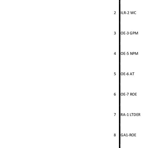 Summary Multilayer Perceptron Network Information Data Download