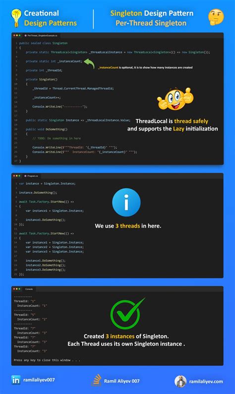 What Is Per Thread Singleton Ramil Aliyev Posted On The Topic Linkedin