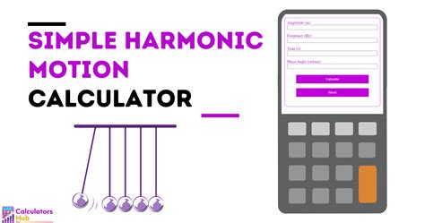 Simple Harmonic Motion Calculator Online