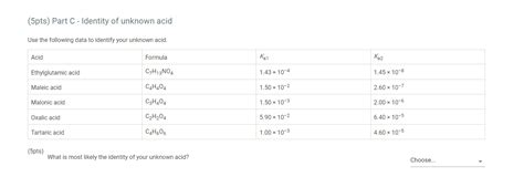 7 After You Have Completed The Titration Graph The