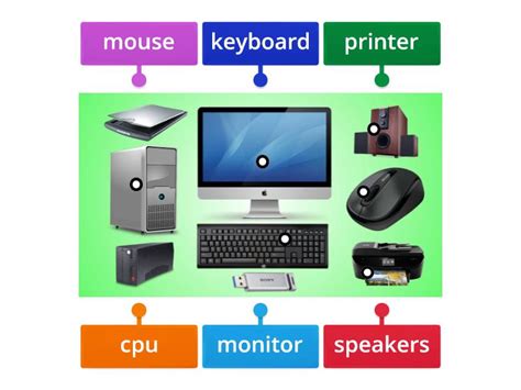 Parts Of A Computer Labelled Diagram