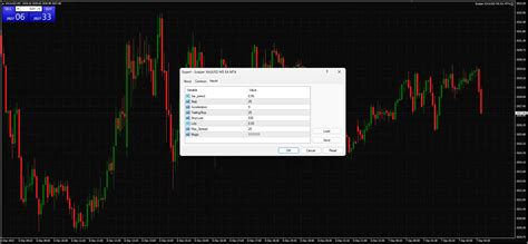 Scalper Xauusd M5 Ea Mt4 Works On Build 1421 Forex Robot Mt4