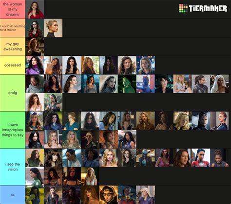 Hottest Marvel Girls Mcu And Not 69 Characters Tier List Community Rankings Tiermaker Hottest Marvel Girls Mcu And Not 69 Characters Tier List Community Rankings Tiermaker