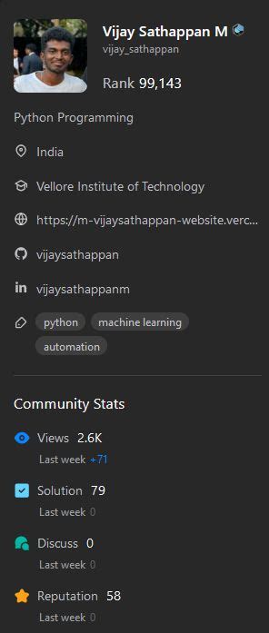 Vijay Sathappan M On Linkedin Leetcode Dsa Python Codingjourney Consistencyiskey Motivation