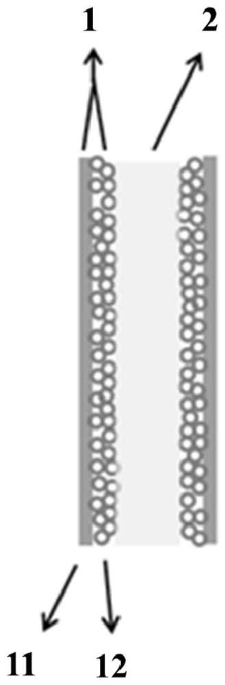 Mxene Composite Material Based Electrochemical Actuator And Preparation Method And Application