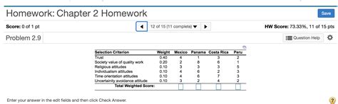 Solved Homework Chapter 2 Homework Save Score 0 Of 1 Pt 12
